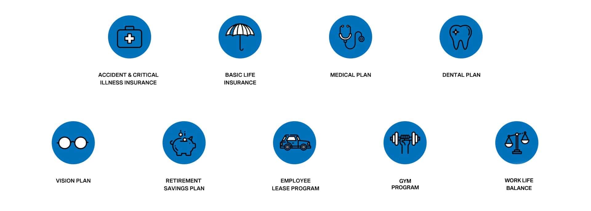 Join Our Team - Careers | BMW Toronto