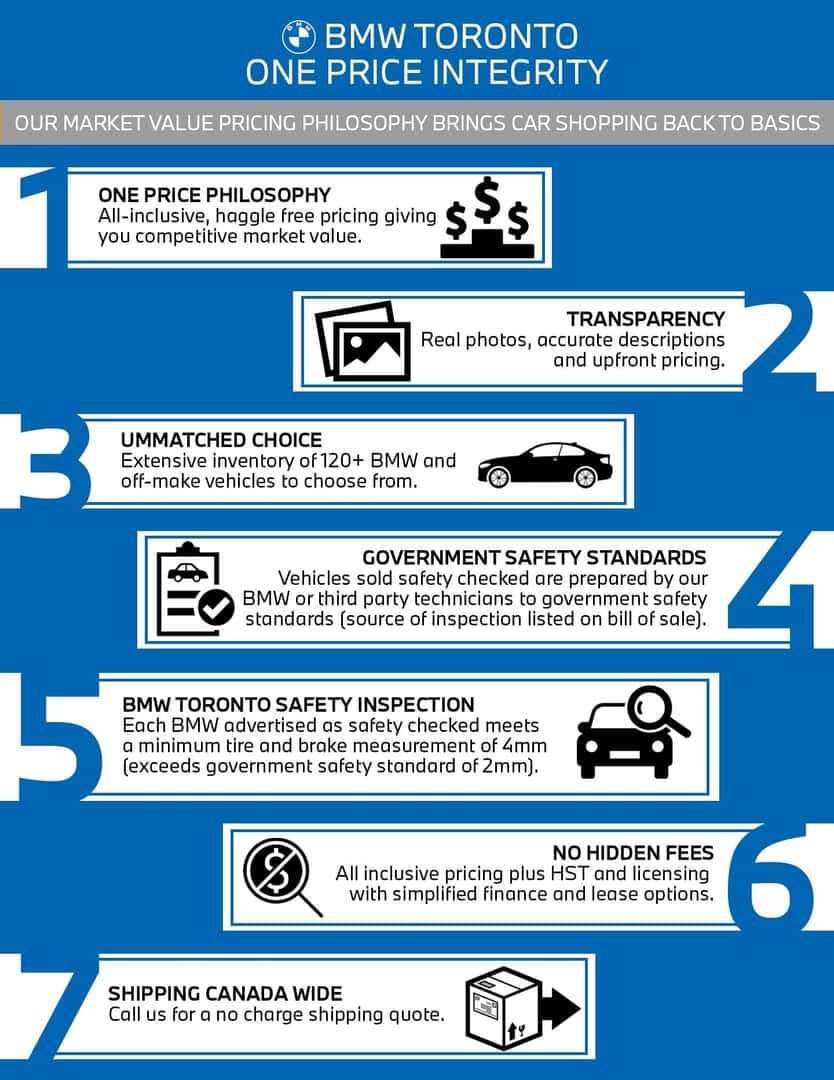 BMW Toronto Pre-Owned One Price Integrity | BMW Toronto