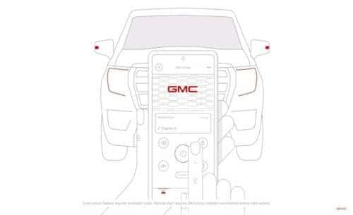 MyGMC Mobile App: How to Set it Up | Mullinax Buick GMC