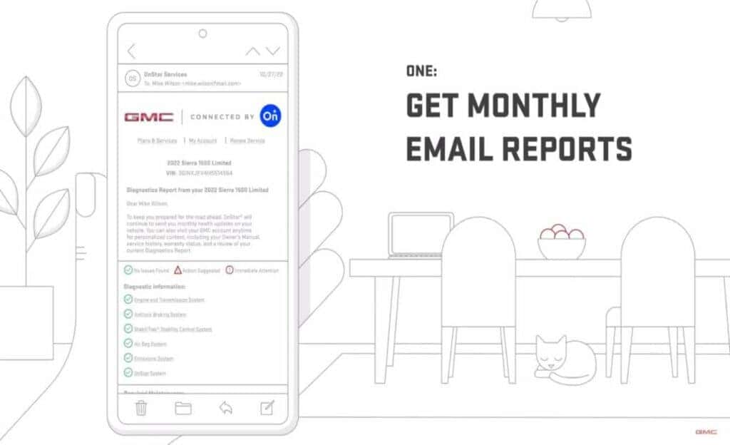 Vehicle Health & Status: How to Enroll in Diagnostics | Mullinax Buick GMC
